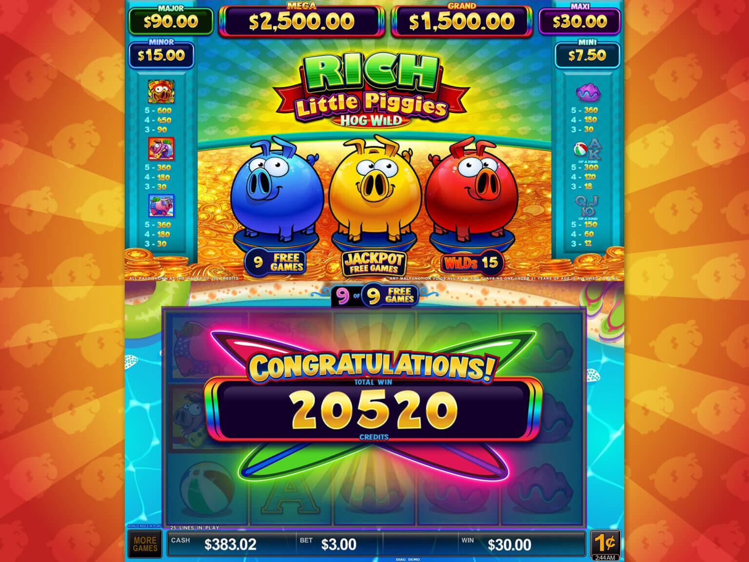 Rich Little Piggies Hog Wild – | Video Poker, Line Games and More