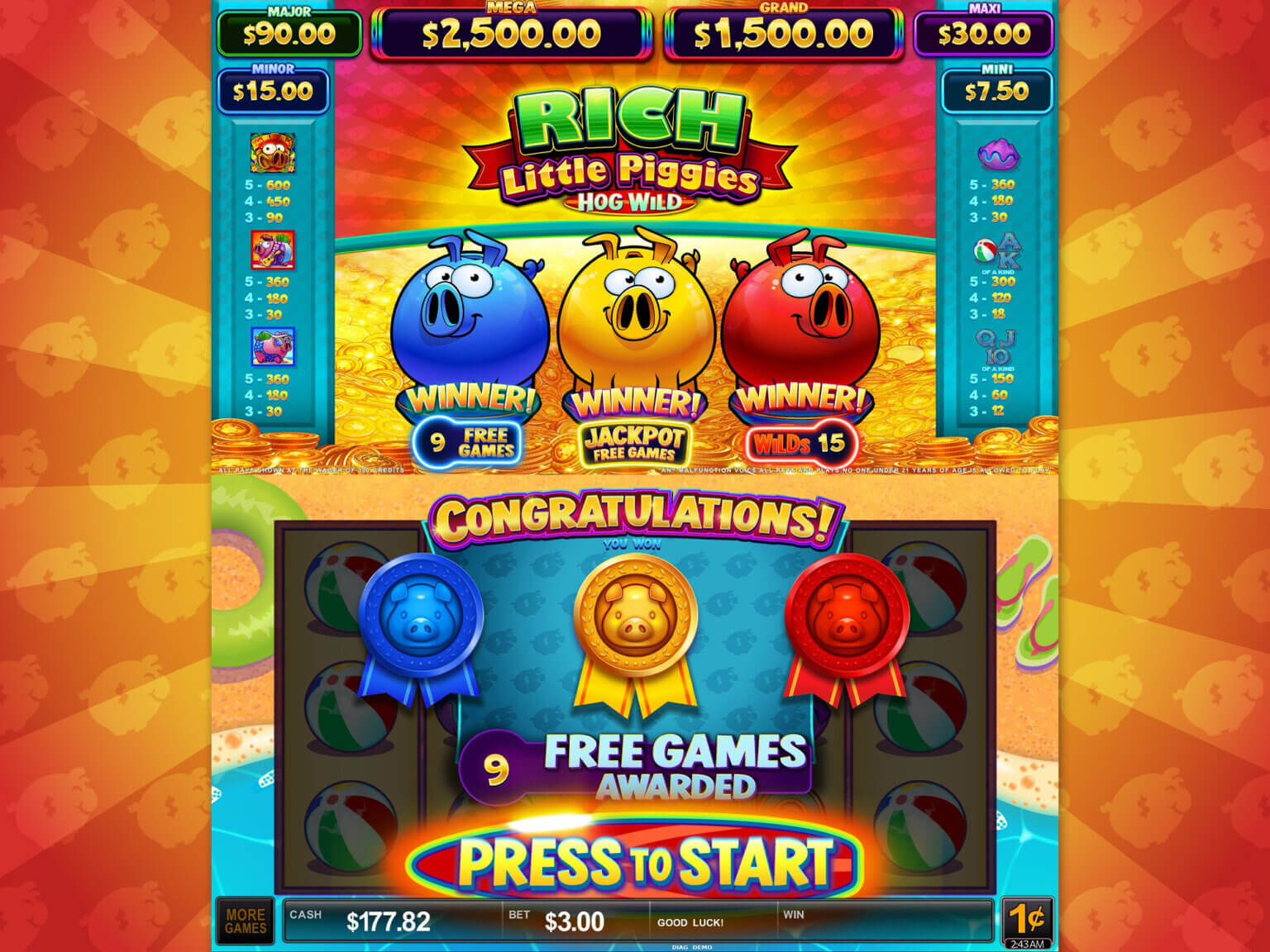 Rich Little Piggies Hog Wild – | Video Poker, Line Games and More