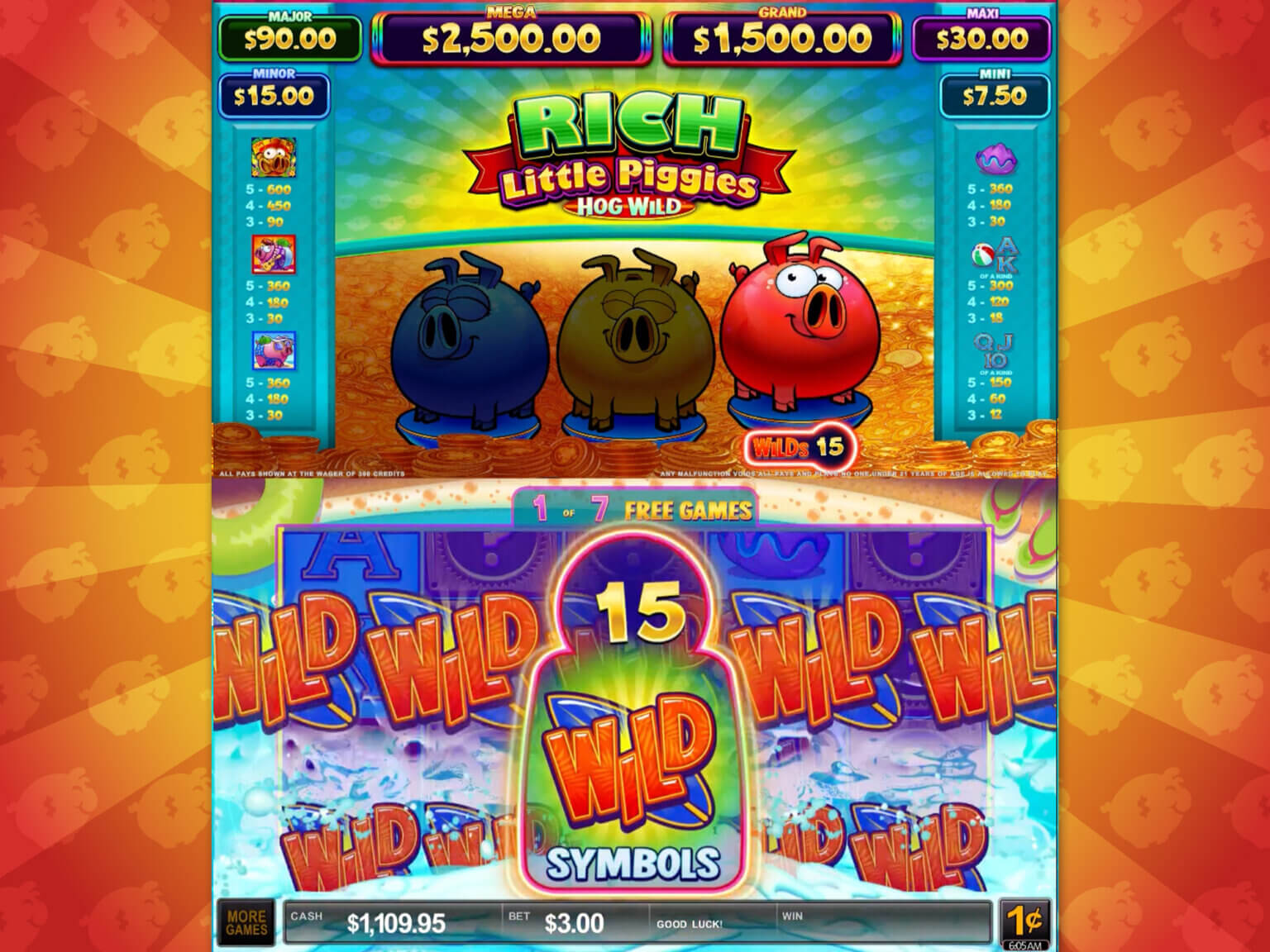 Rich Little Piggies Hog Wild – | Video Poker, Line Games and More